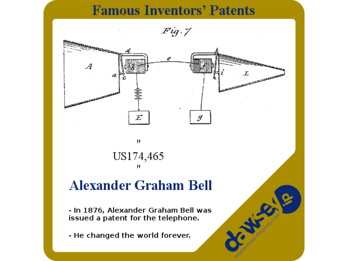 Alexander Graham Bell Inventions List
